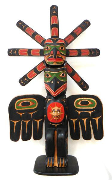 The Symbolism of Heraldry part 3 " Totemism " – Heraldic Jewelry